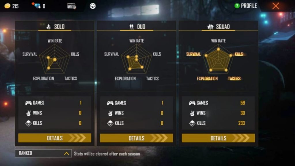 Ajjubhai vs TG Dada in Free Fire: Stats Comparison for March 2021 Ajjubhai vs TG Dada in Free Fire: Stats Comparison for March 2021