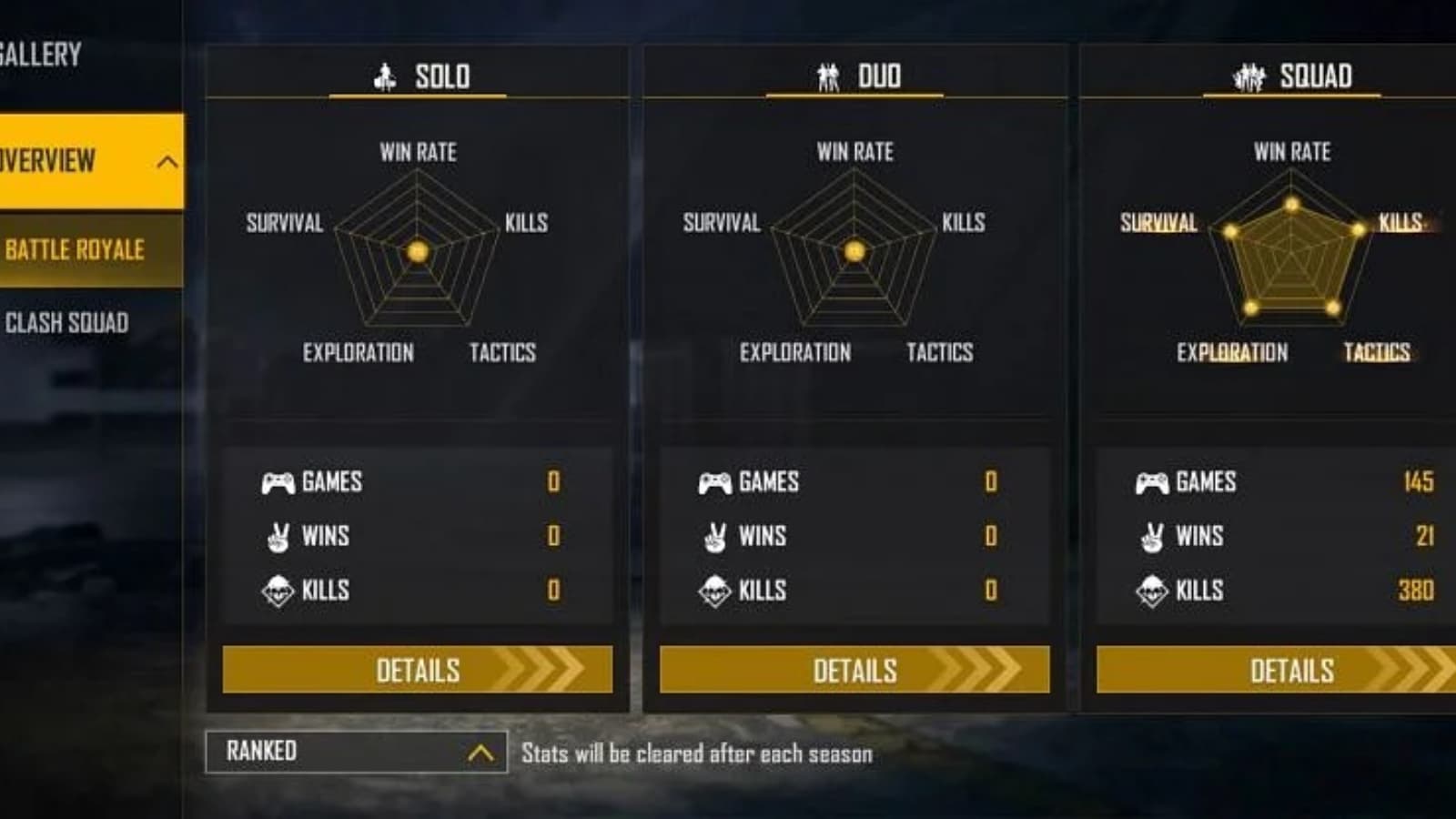 Raistar vs Ajjubhai (Total Gaming): Who Has Better Stats In Free Fire ... Raistar vs Ajjubhai (Total Gaming): Who Has Better Stats In Free Fire ...