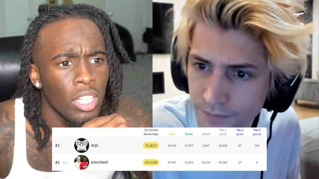 Who Is Kai Cenat Meet The Twitch Streamer Who Could Soon Dethrone Xqc