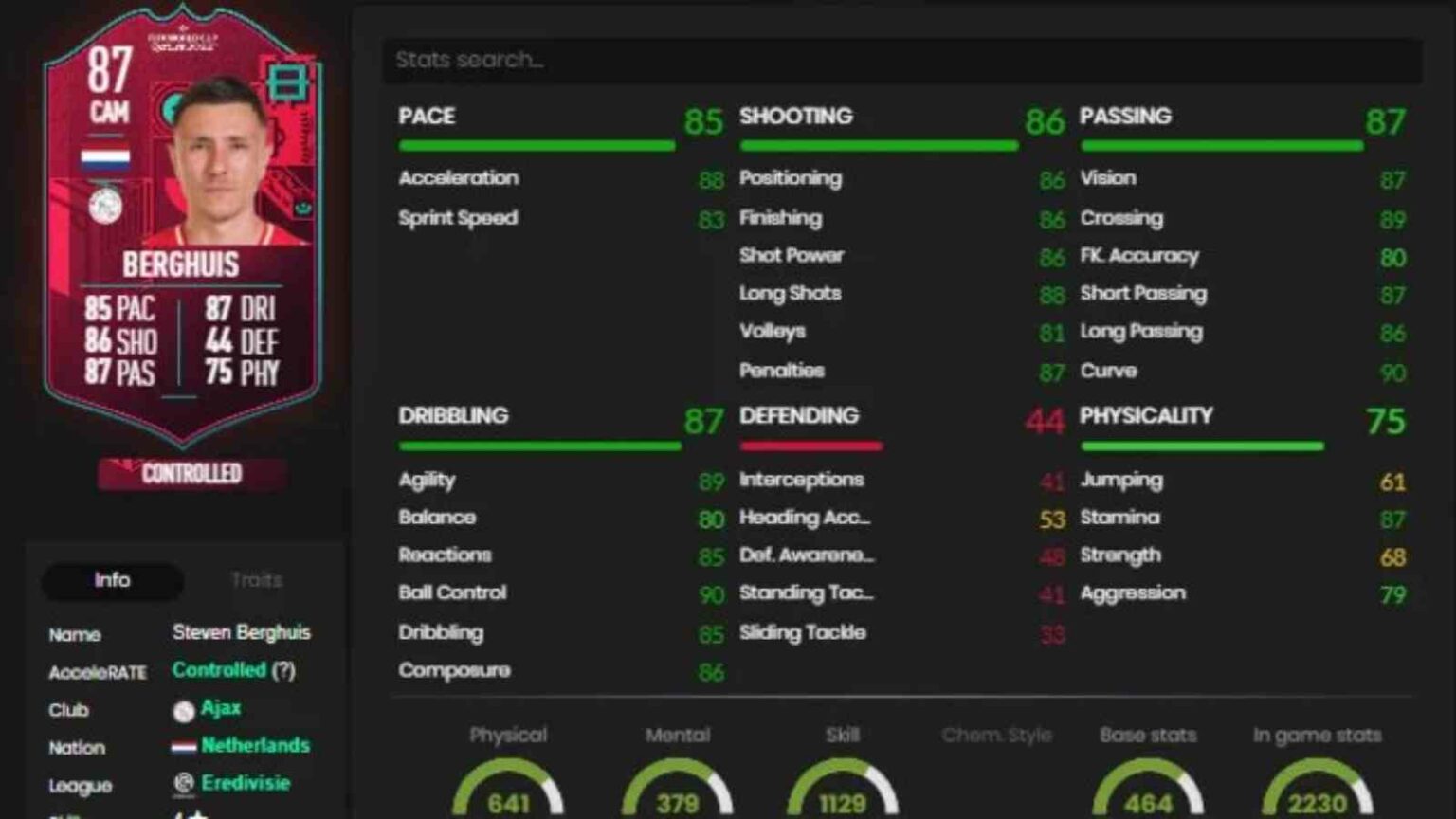 Fifa 23 How To Complete The Steven Berghuis Path To Glory Sbc