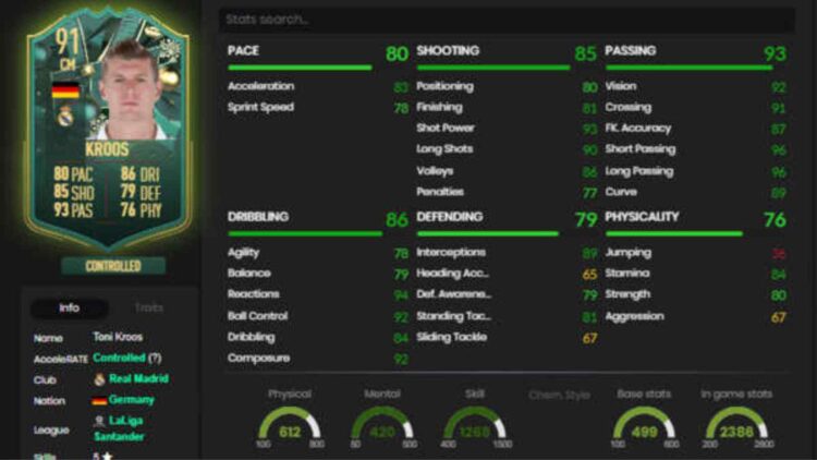 Fifa 23 How To Complete The Toni Kroos Winter Wildcards Sbc