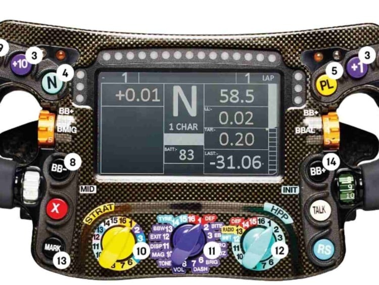 How does an F1 steering wheel work?
