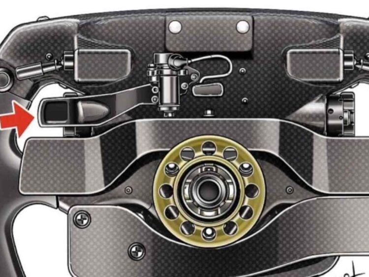 How does an F1 steering wheel work?