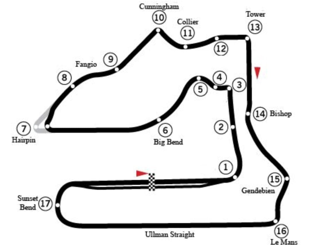 Which is the longest F1 track?