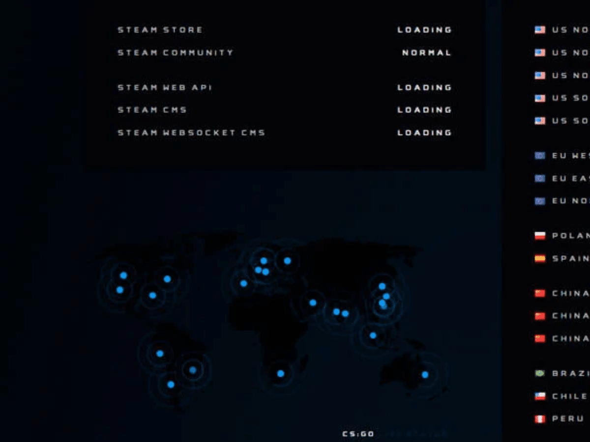 Is Steam Down How To Check Steam Server Status