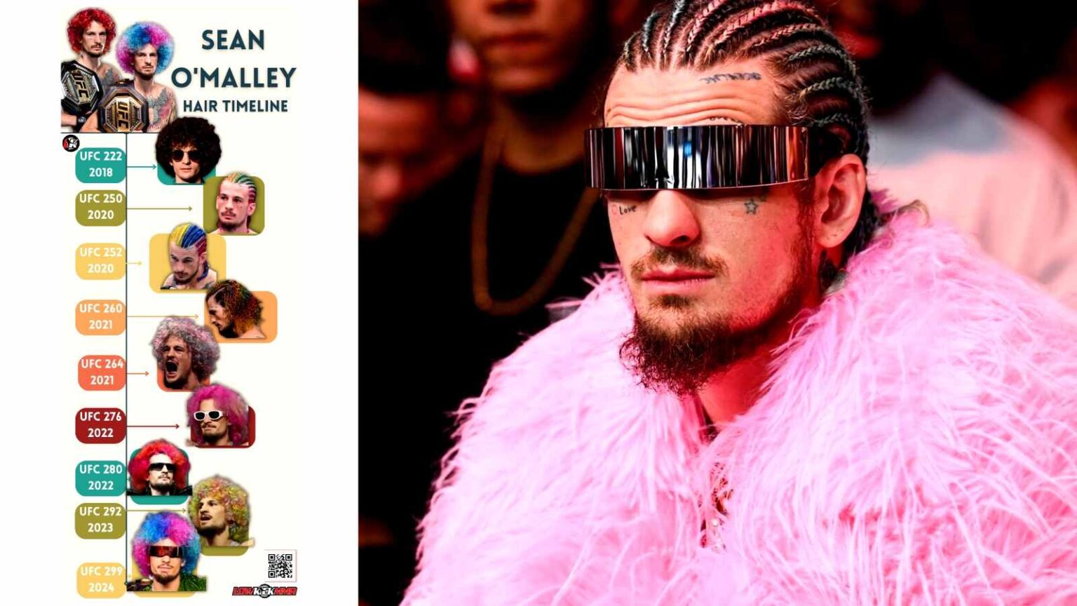Mexico-inspired hairstyle of Sean O'Malley unveiled by wife Danya ...